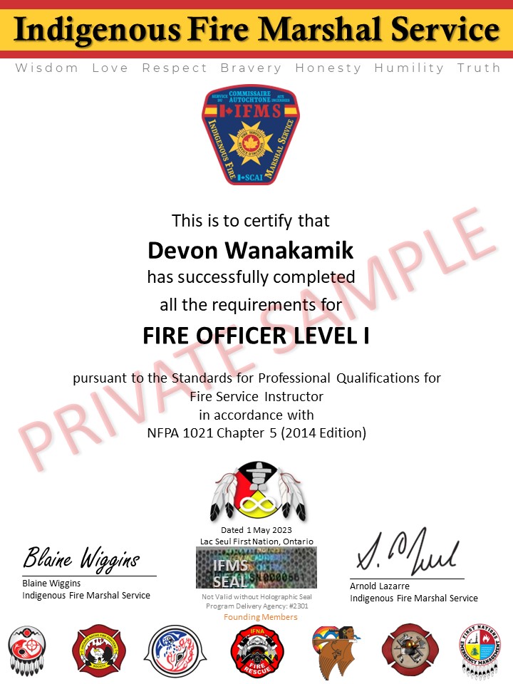 ERTSAR FIRE RESCUE - Company Officer I - 2023 | R1